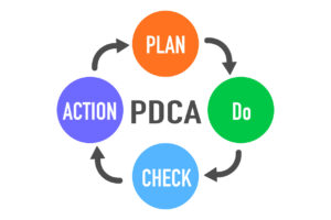 企業のPDCAサイクル導入事例8選！業績アップや効率化につなげよう - あそぶ社員研修